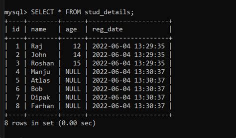 Mapping Null Values To Other Values In Mysql Mysqlcode