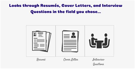 Html Trying To Align My Tab In The Middle Of The Page And Have