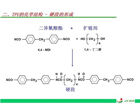 TPU是什么材料TPU材料是什么 锦杰友高新材料