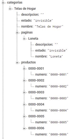 Android Firebase Object With Sub Objects To Java Class Stack Overflow