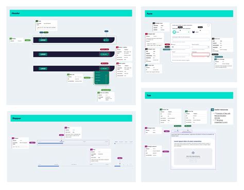 The Value Of Accessibility Annotations In Inclusive Design