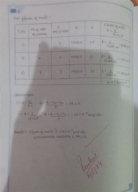 Practical File For Class 12 Physics Galvanometer In Series Pdf
