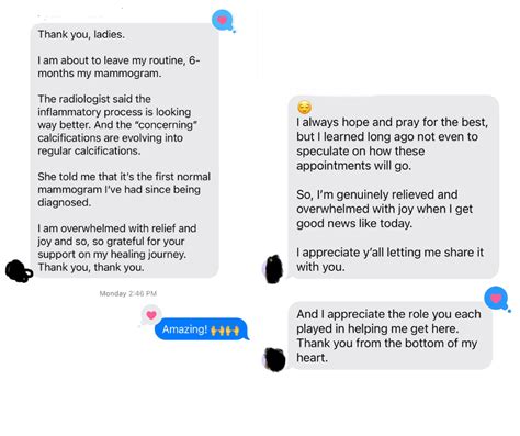 Breast Calcification