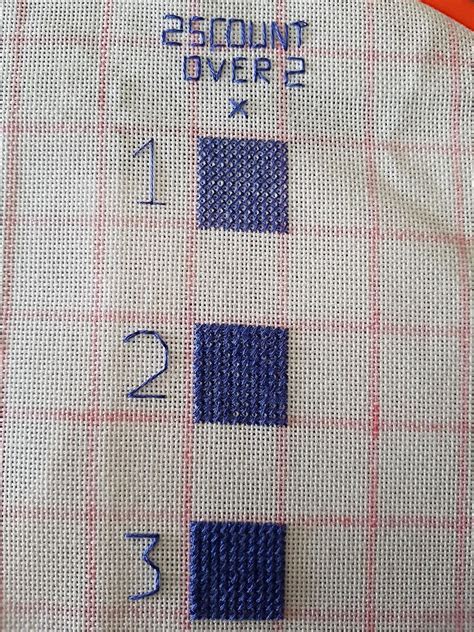 Examples Of Coverage Across Different Thread Counts Thread Bare