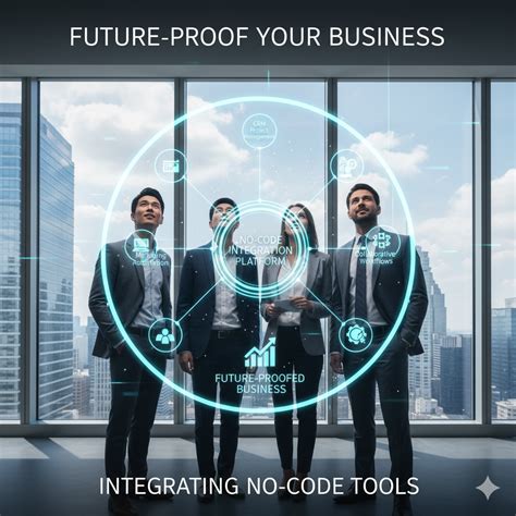 Guide To Integrating No Code Tools For Business Growth