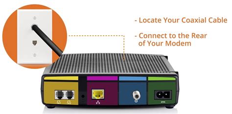 Modem Definition Types