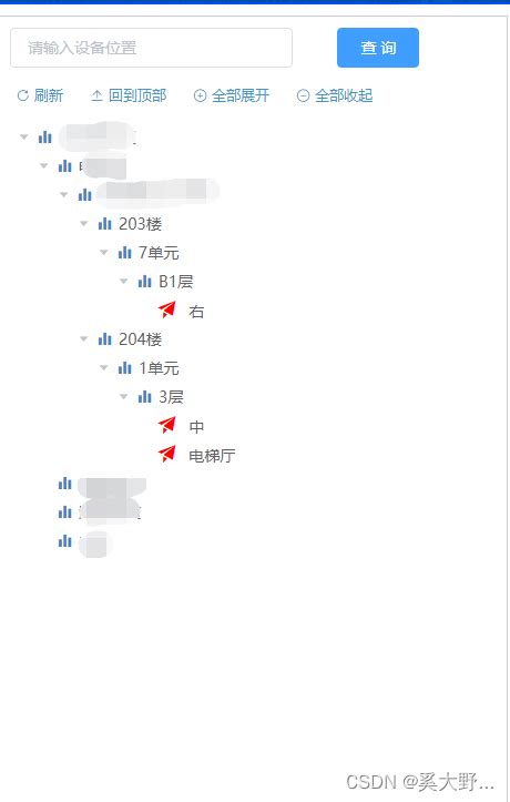 Vue Elementui Tree效果 展开、收起、查询vue都有一个展开关闭 Csdn博客