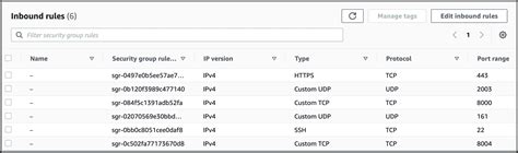 Cisco Spaces Connector 3 Configuration Guide Cisco Spaces Connector Ami Cisco Spaces Cisco