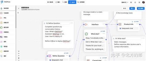 Ragflow构建本地智能体平台 知乎