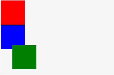 Guide Du Débutant Sur Z Index En Css Toptipsfr
