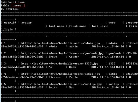 Sql注入工具 Sqlmapsql Map是一款功能强大的sql注入工具对于主流的各类数据库如mysql Mysql Marc Csdn博客