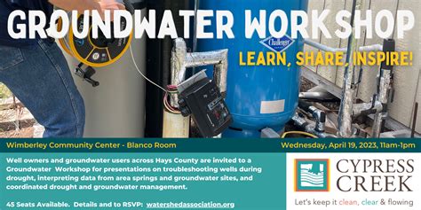Groundwater Workshop Cypress Creek Project The Watershed Association