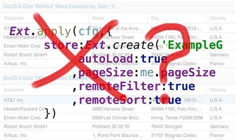 Extjs 5 Grid Without Store Learn From Saki