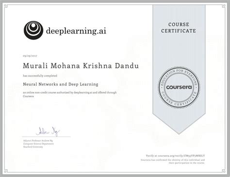 Murali Mohana Krishna Dandu On Linkedin Completed The First Course In