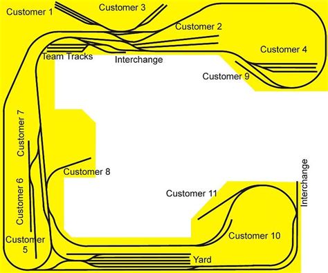 Track Plans For N Scale James Model Trains