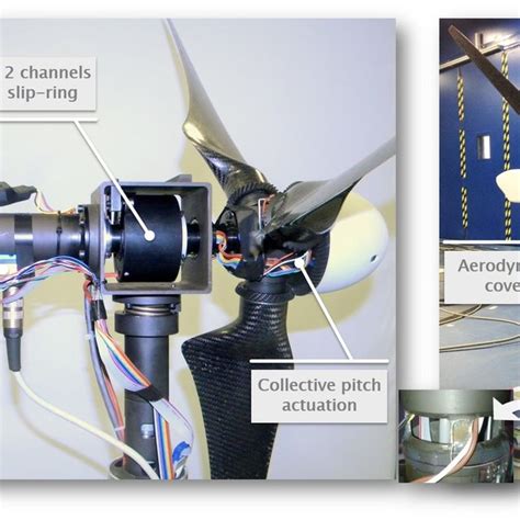 Pdf Wind Tunnel Testing Of Power Maximization Control Strategies Applied To A Multi Turbine