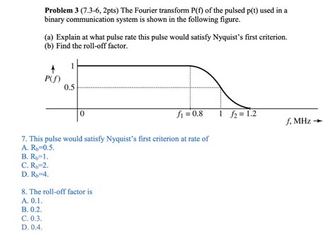 Solved A Problem Pts The Fourier Transform P F Chegg Com