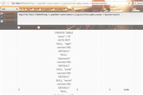 Bwapp Sql Injection Sqlite Security Shards