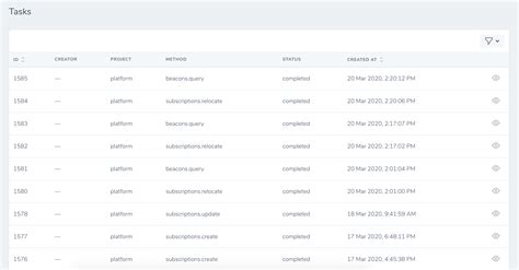Polymorphic Relations No Longer Display Properly · Issue 2470