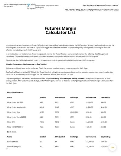 Futures Margin Calculator Futures