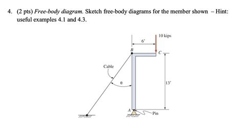Solved Pts Free Body Diagram Sketch Free Body Chegg