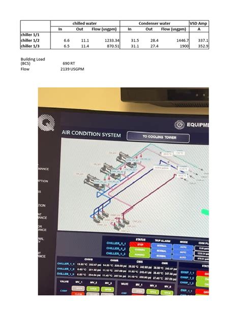 Chiller Efficiency Download Free Pdf Home Appliance Sustainable