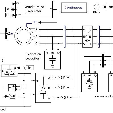 Simulation Circuit Of Proposed System Download Scientific Diagram