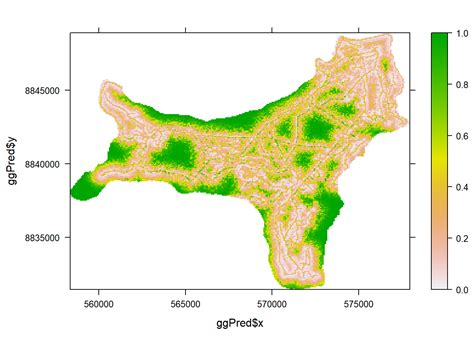 2 Fitting Occupancy Models With Unmarked Lodestar