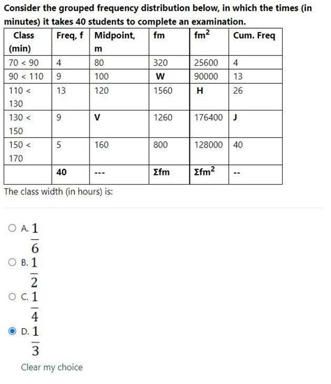 Solved Consider The Grouped Frequency Distribution Below In Chegg