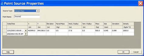 Properties Of Sediment Sources Download Scientific Diagram