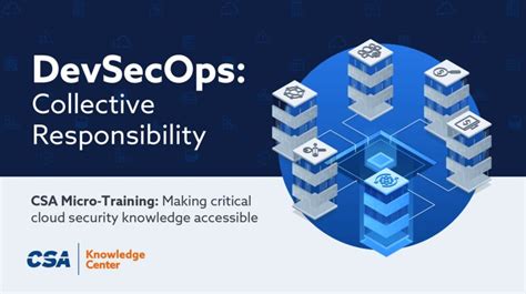 Cloud Security Alliance On Linkedin Devsecops Collective Responsibility The Latest Online