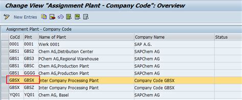 Solved Error Valuation Area Not Defined While Creating SAP Community