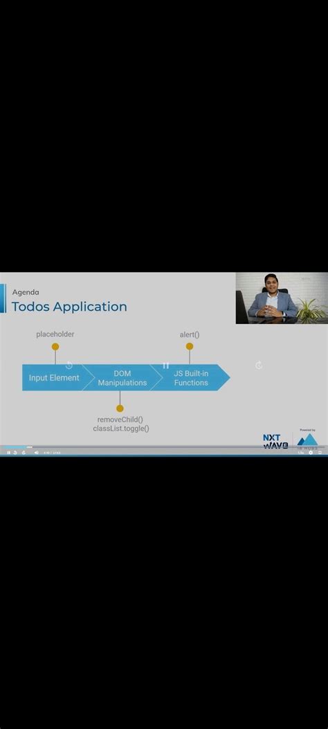ramavath mounika on linkedin day41 50daysofcodechallenge nxtwave