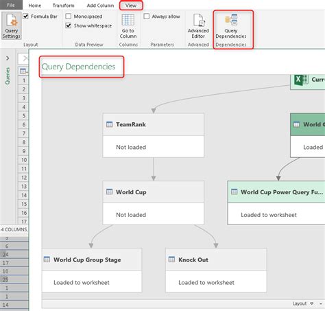 Cmbi Download Sample Power Query Model World Cup 2018