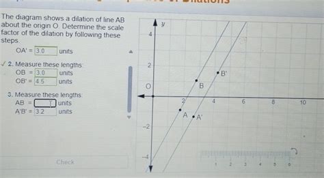Solved The Diagram Shows A Dilation Of Line Ab About The Origin O