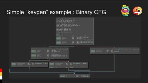 Controlling Your Angr Techniques For Improving Symbolic Execution