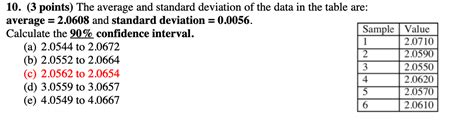Solved Points The Average And Standard Deviation Of Chegg Com