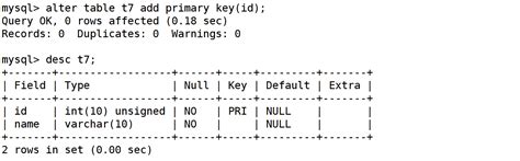 MySQL入门指南主键与唯一键的使用与区别