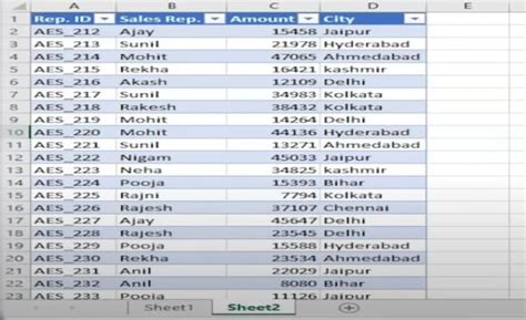 Excel Data Cleaning Excel Data Entry Dat Cleanup By Karz18 Fiverr
