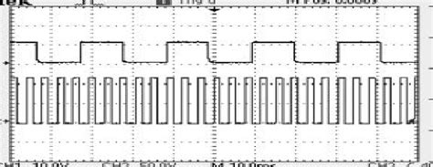 Figure 14 From Design Of An Fpga Based Controller For Delta Modulated Single Phase Matrix