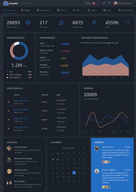 36 Bootstrap Dark Mode Theme Themedarkmode