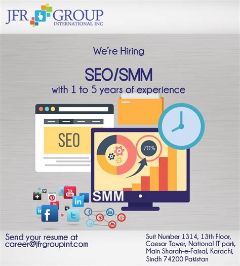 Muhammad Nabeel Posted On Linkedin