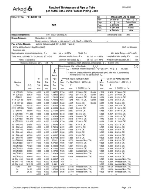 Pipe Thk 3 Pdf Pipe Fluid Conveyance Metals
