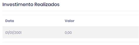 Php Como Trazer Dados De Outra Tabela Relacionado Com Um Idusuario Join Stack Overflow