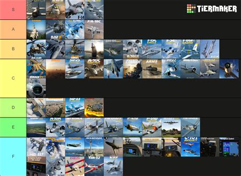 Dcs Module Tier List Community Rankings Tiermaker