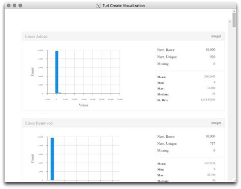 font used in linux visualization looks very different than on macos · issue 302 · apple