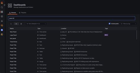 Grafana 9 1 Release New Grafana Panels Rbac For Plugins Public Dashboards And More