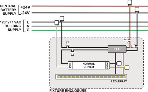 Emergency Lighting Wiring Diagram
