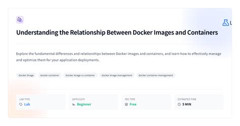 Imagens E Contêineres Docker Entendendo A Relação Labex
