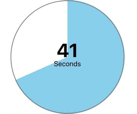 Responsive Countdown Timer With Svg By Rajendra Satpute Medium